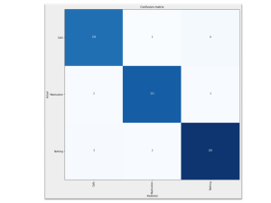 The Benefits of Becoming a Citizen Scientist in Decoding Marine Mammal Communication ...
